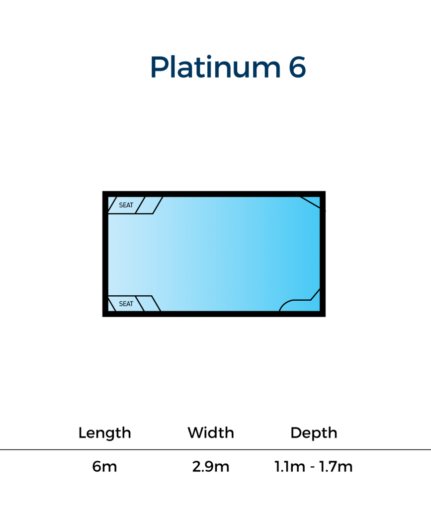 Pool Sizes – Century Pools Sunshine Coast