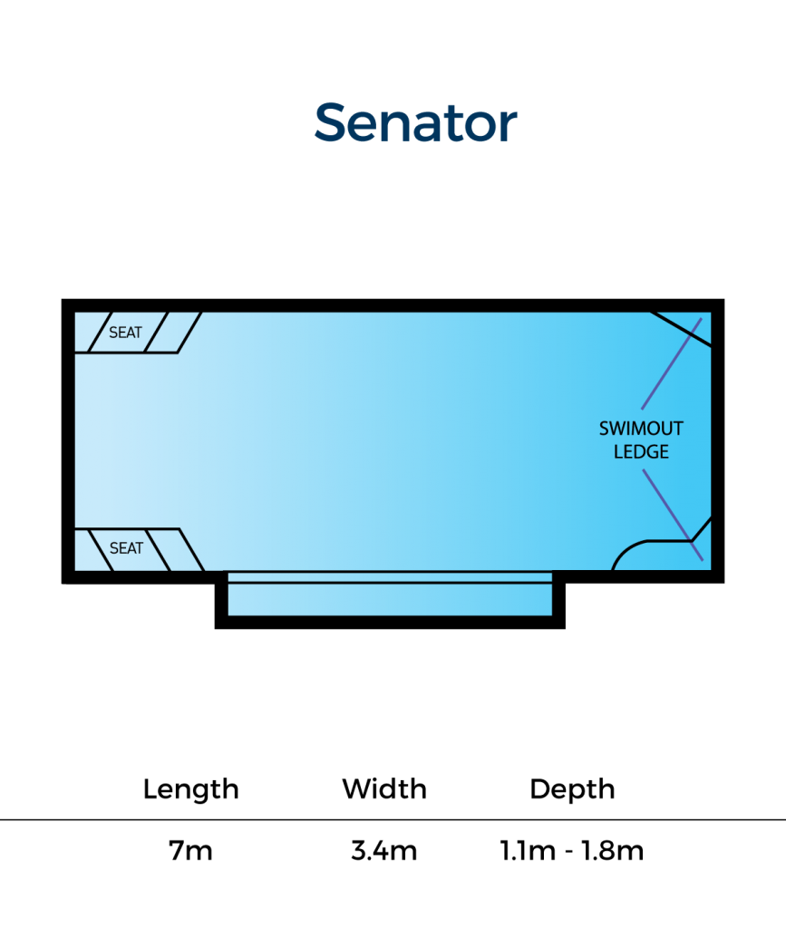 Pool Sizes – Century Pools Sunshine Coast