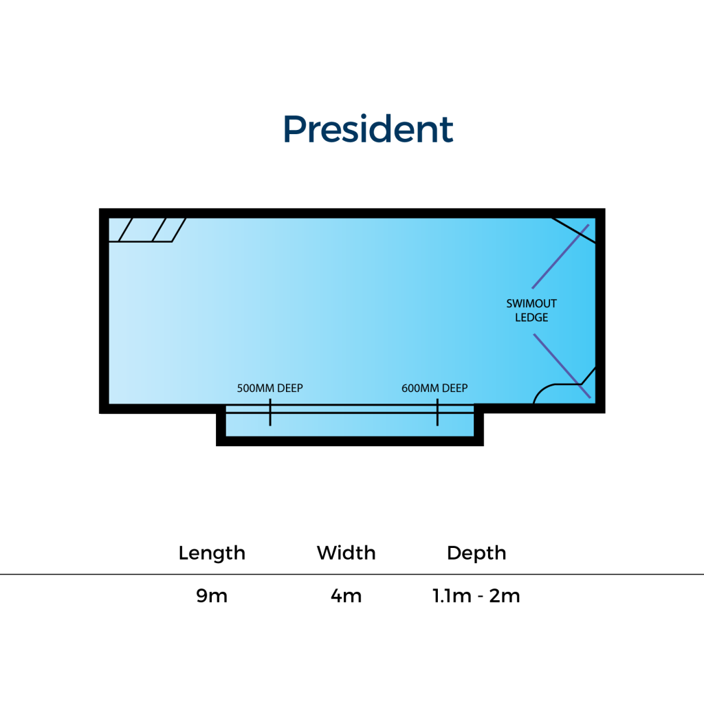 Pool Sizes Century Pools Sunshine Coast pool-sizes-century-pools-sunshine-coast